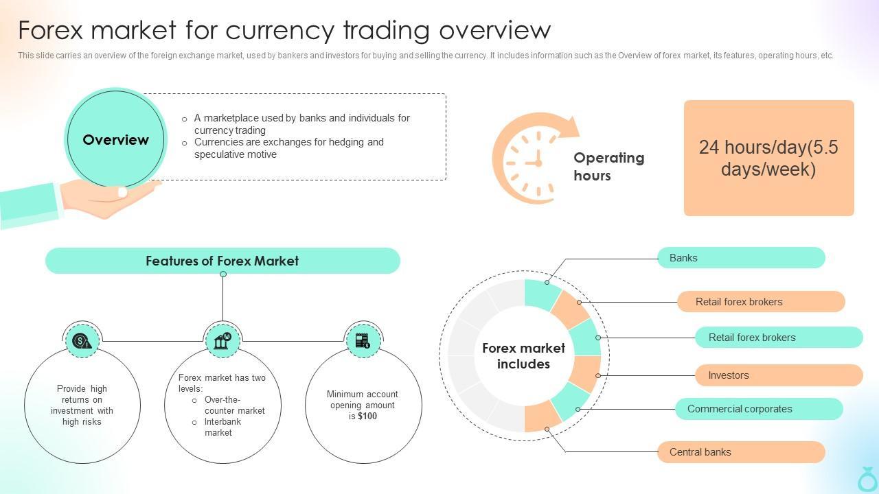 CÁC LOẠI RỦI RO TRONG GIAO DỊCH FOREX VÀ CÁCH NHẬN DIỆN